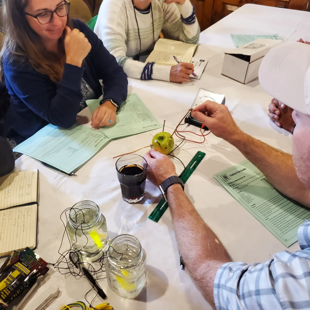 Educators · National Energy Education Development Program