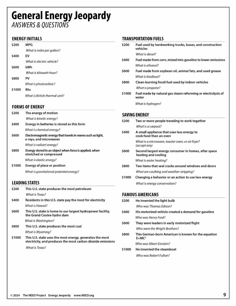 Energy Jeopardy (Free PDF Download) · National Energy Education ...