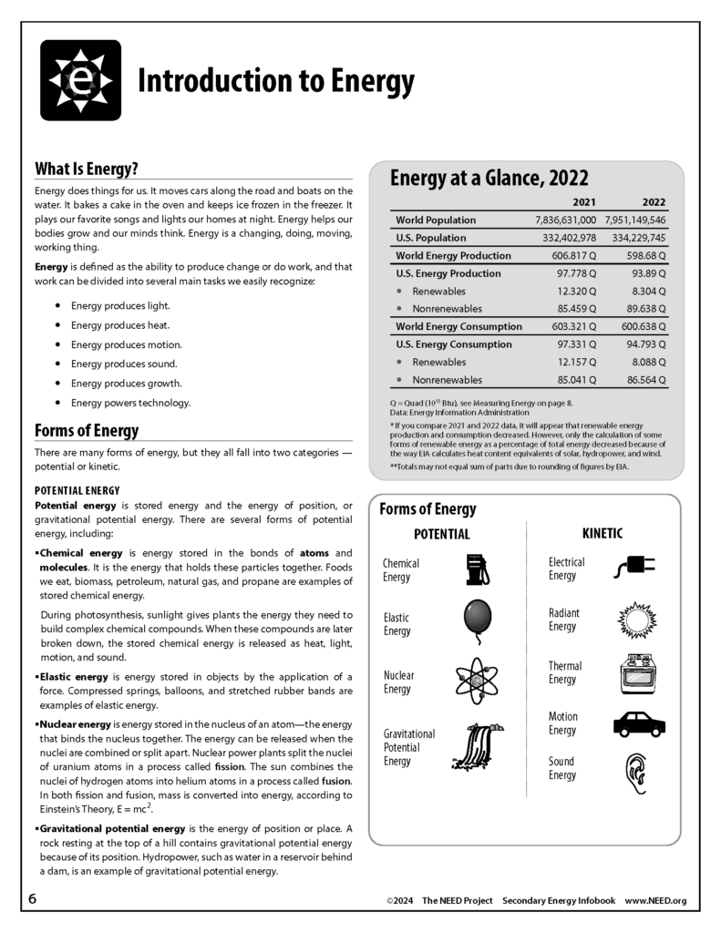 Energy Infobooks · National Energy Education Development Project
