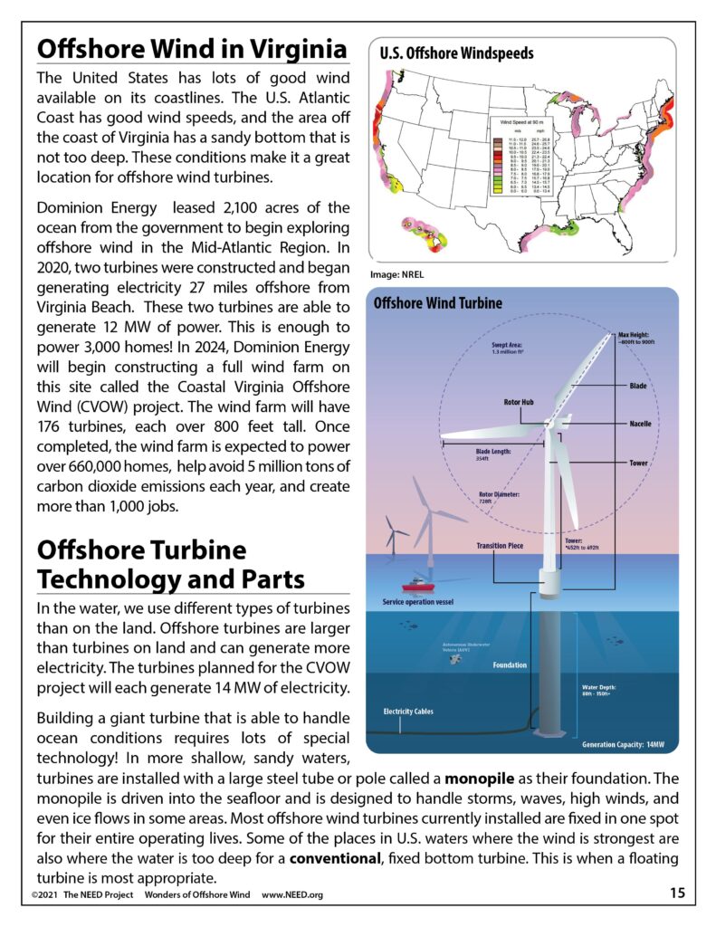 Wonders of Offshore Wind (Elementary) · National Energy Education ...