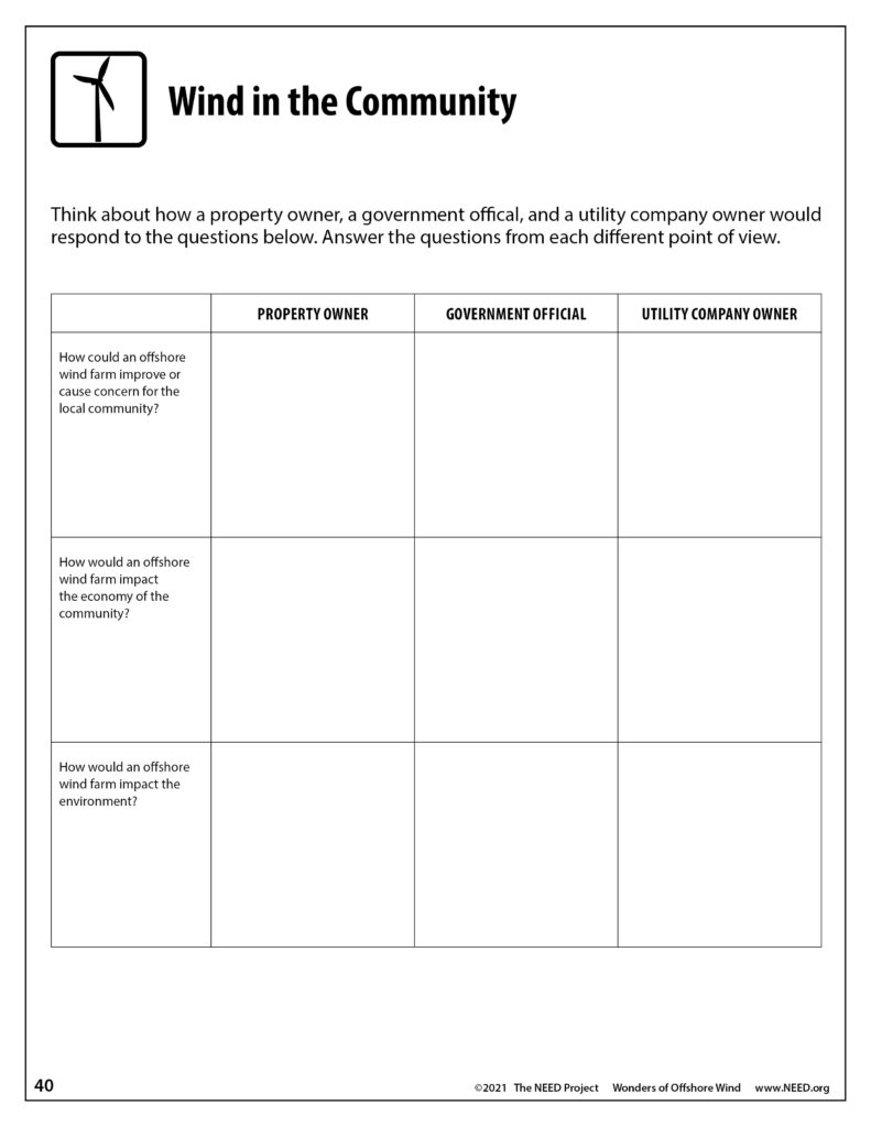 Wonders of Offshore Wind (Elementary) · National Energy Education ...