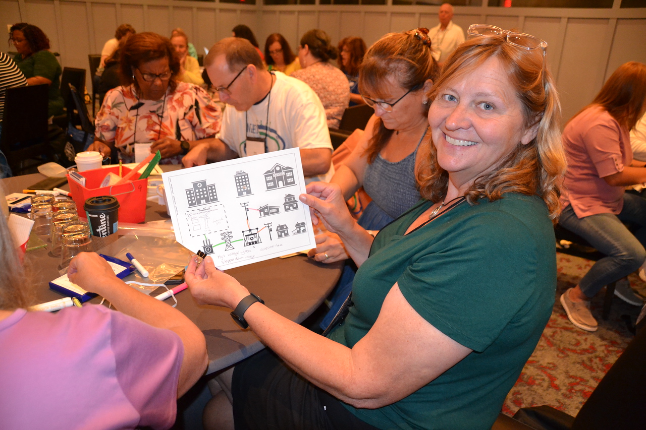 Teacher Advisory Board · National Energy Education Development Project