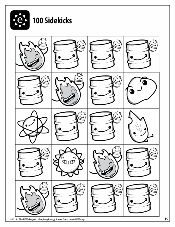 Graphing Energy Source Data (Free PDF Download) · National Energy ...