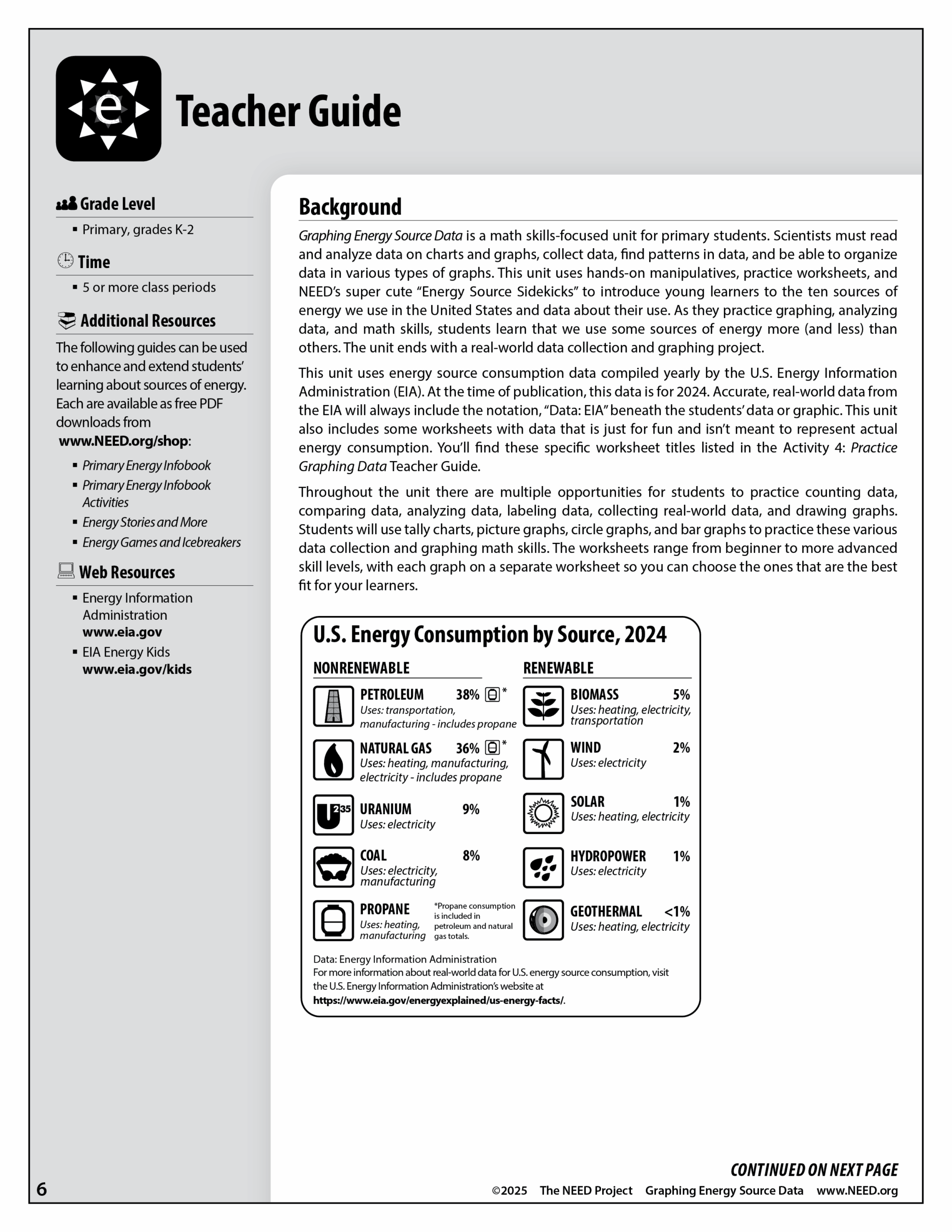 Graphing Energy Source Data (Free PDF Download) · National Energy ...